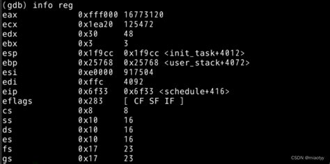 课堂练习34：进程的切换第2关第一进程切换时tr寄存器的变化分析 Csdn博客