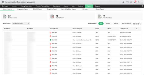 Network Reports By Manageengine Network Configuration Manager