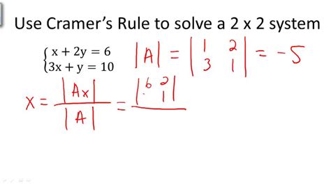 cramer s rule worksheet at stefan robinson blog