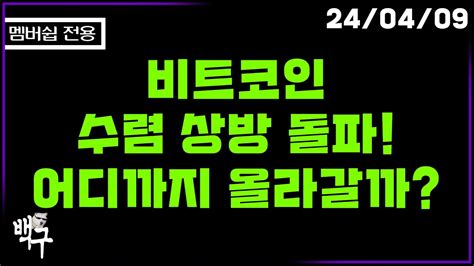 비트코인 삼각수렴 후 움직임은 Youtube