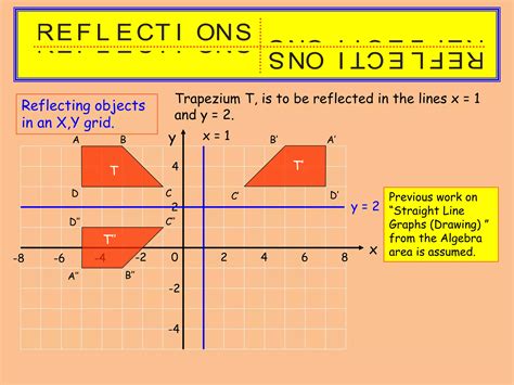 Unit 1 Day 6 Diff Slides Ppt