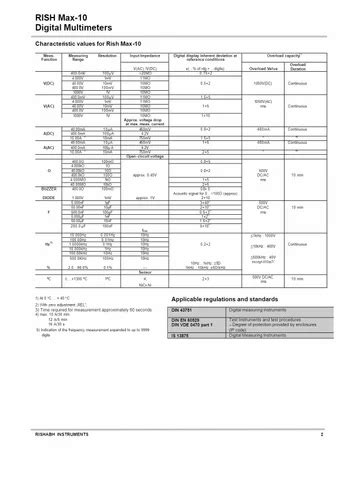 Rish Max 10 Digital Multimeter At Rs 2250 Kalbadevi Mumbai Id 2854105229162