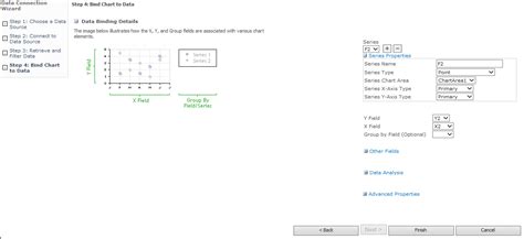 al s tech tips sharepoint 2013 creating chart areas using the chart webpart