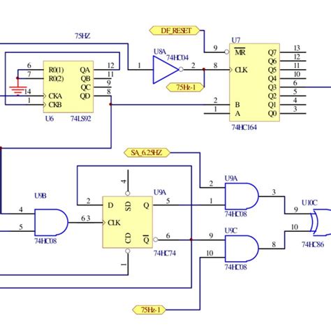 Schematic Diagram Of The Excitation Waveform Generator Download Scientific Diagram