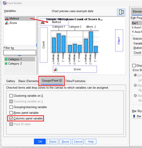 How To Plot Histograms By Group In SPSS