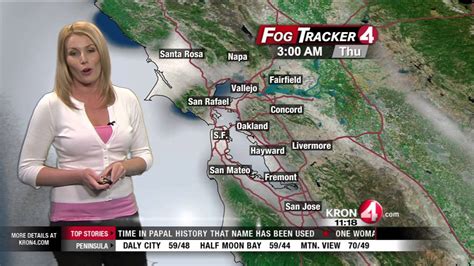 Thursday Weather Preview Youtube