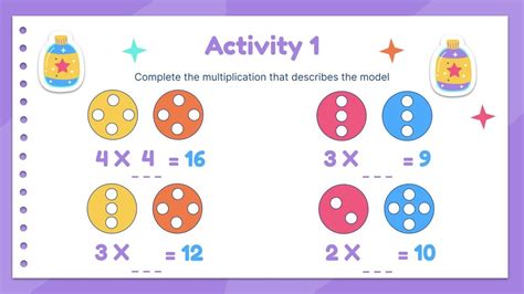 Math Subject For Elementary Multiplication Activities