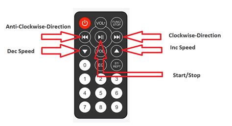 Github Adityashah Iitp Ir Based Motor Control Control A Dc Motor Remotely Using Ir Remote