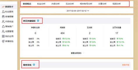 Ibodao