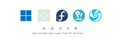 Multi System Boot Loader Configuration