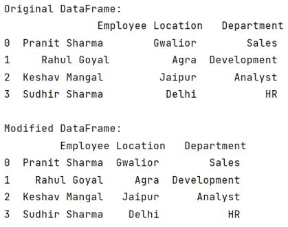 Python Pandas Strip Whitespace