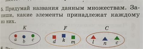 Придумай название данным множеством запиши какие элементы принадлежат каждому из них Школьные