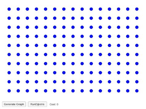 Dijkstra A Visualization Dijkstra A Visualization
