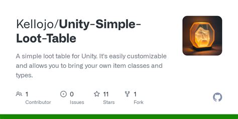 Github Kellojo Unity Simple Loot Table A Simple Loot Table For Unity