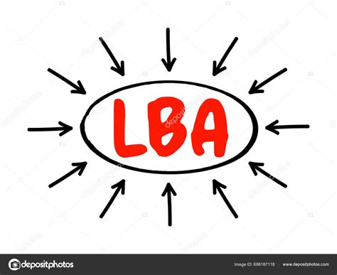 lba logical block addressing common scheme used specifying location