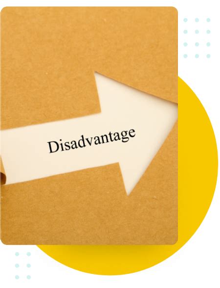 Squarespace Order Management Integration Canary Wms