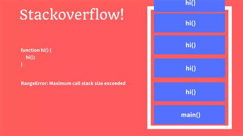 Event Loops In Java Script 01 Stack Pdf