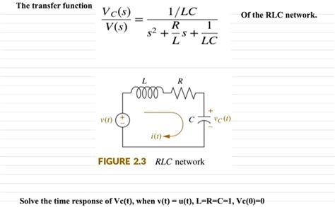 the transfer function vc s v s 1 lc s 2 r l s 1 lc