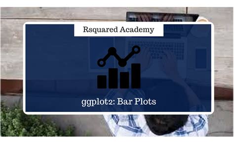 Ggplot2 Bar Plots Rsquared Academy Blog Explore Discover Learn