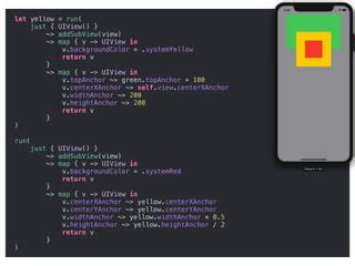 20191116 Custom Operators In Swift PPT