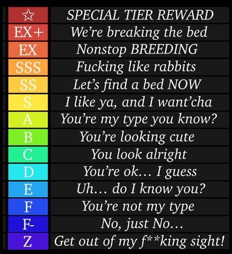 𝘊𝘩𝘢𝘳𝘢𝘮𝘰𝘮𝘮𝘺 𝘌𝘟𝘛𝘙𝘌𝘔𝘌 𝘛𝘈𝘉𝘖𝘖 on Twitter Fuck it Rating part 2 Same rules as last time But