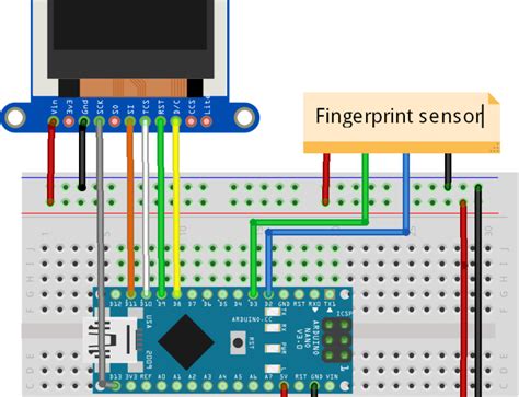 Fp Electronics