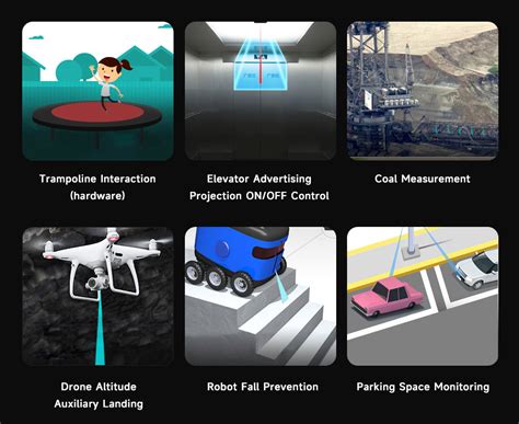 Tfmini S Lidar Ranging Sensor 12m Ranging Distance Low Power High Frame Rate Compact Size