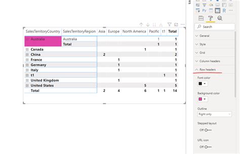 power bi report server matrix visual format row h microsoft power