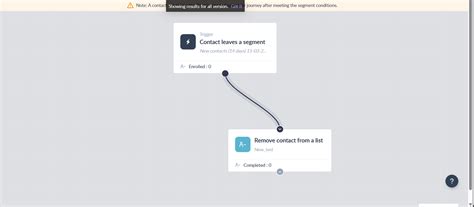 Why I Dont See Dynamic Segments In The List Selection Dropdown In