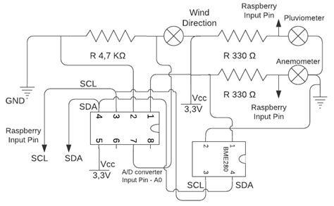 Signal Conditioning Circuit Diagram Download Scientific Diagram