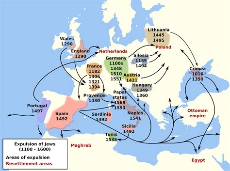 Jews Wikiwand