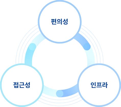 사업소개 현금 Biz Atm Van사업