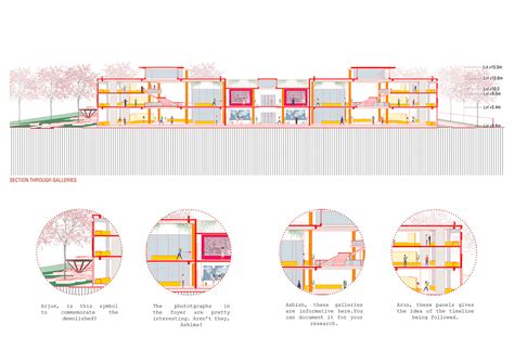 Architectural Thesis On Behance