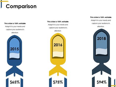 Comparison Ppt Examples Slides Templates PowerPoint Slides PPT Presentation Backgrounds