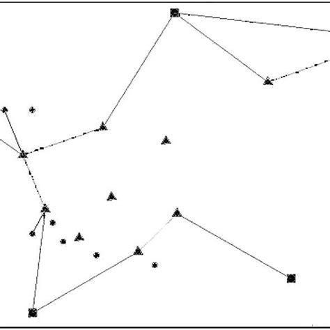 Flowchart Of Agglomerative Hierarchical Clustering Algorithm Based On