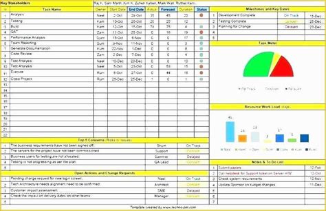 Free Excel Capacity Planning Template