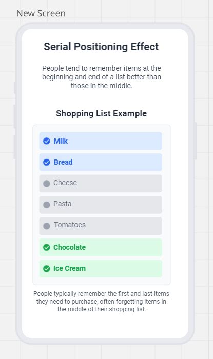 Psychology In Ui Ux Part 1 The Serial Positioning Effect By Research With Mahindu Medium