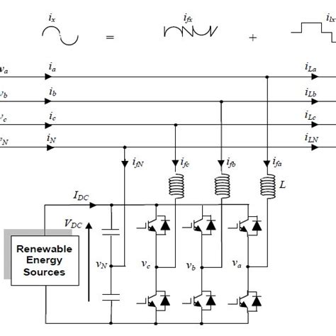Matlabsimulink Model Of Statcom Power Circuit With Res Fig 7 Shows