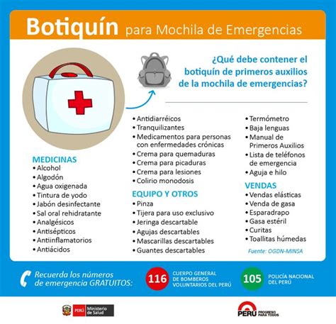 Componentes Basicos De Un Botiquin De Primeros Auxilios Ripo