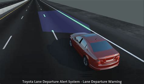 Code C1aa2 Toyota Vehicle Speed Tolerance Malfunction