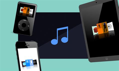 Iphone Ipad 또는 Ipod에 재생 목록을 복사하는 방법