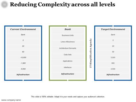 It Interpretation Powerpoint Presentation Slides Powerpoint Templates Backgrounds Template