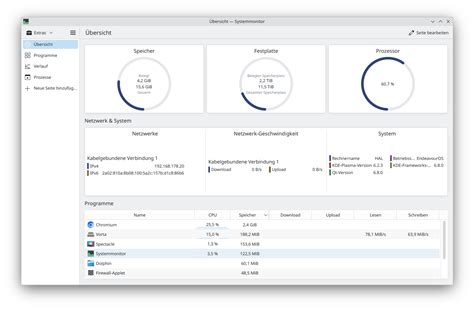 System Monitor No Longer Follows The Globally Defined Accent Colors Help Kde Discuss