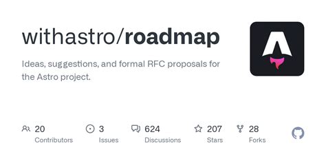 Withastro Roadmap · Discussions · Github