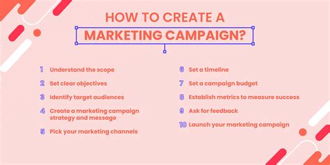 a beginner s guide to crafting a marketing campaign mailmunch