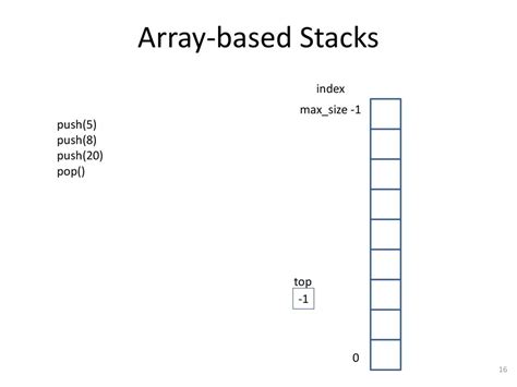 Abstract Data Types And Stacks Ppt Download