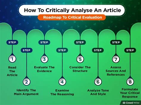 8 Step Guide On How To Critically Analyse An Article
