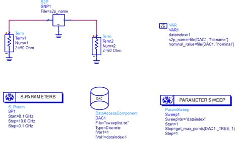 Dr Mühlhaus Consulting And Software Gmbh Sweep Over S Parameter Files Look Up Table Or Sprintf