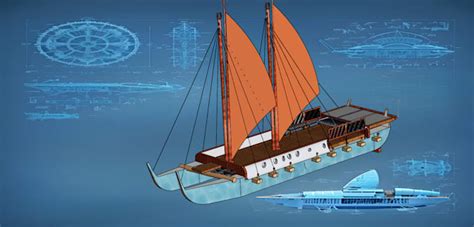 Expert In Designing Simulating Of Objects And Fluids By Amirkhanar