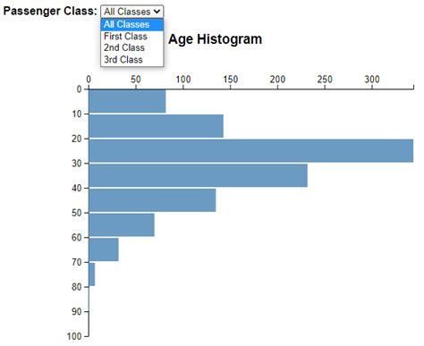 help with understanding this simple filter code r learnjavascript